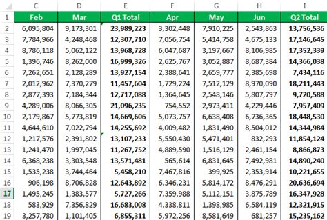 row header in excel show lock freeze or hide row header