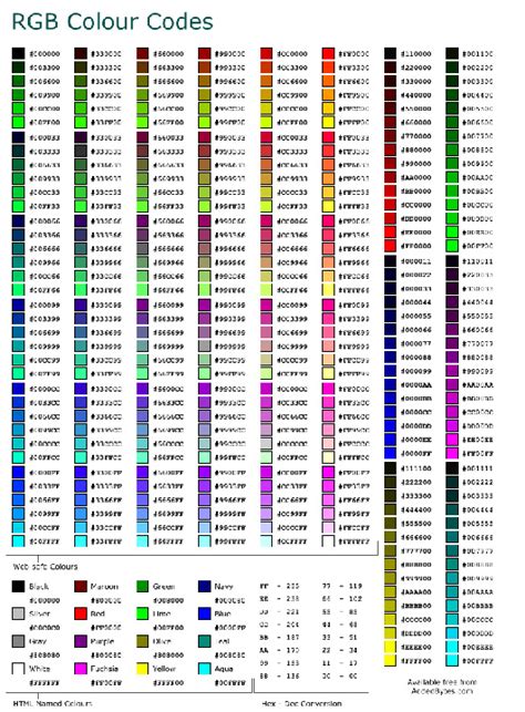 free html5 css3 and jquery cheat sheets