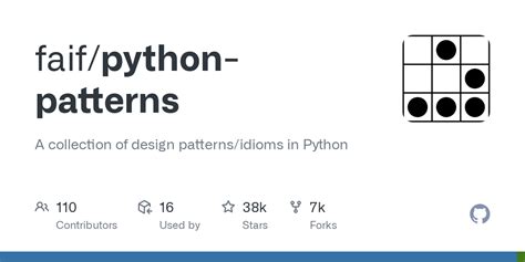 python patterns memento py at master · faif python patterns · github