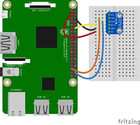 python raspberry pi i2s mems microphone right chn mono