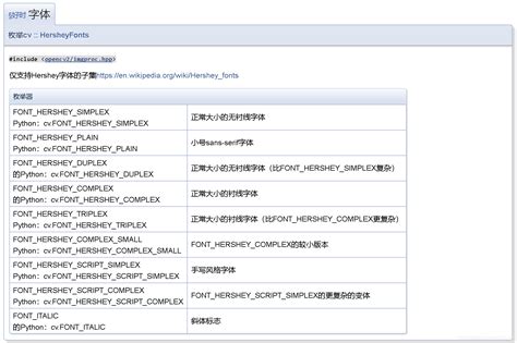 python opencv 如何给图片添加文字？cv2 puttext pil opencv puttext 标注没显示 csdn博客