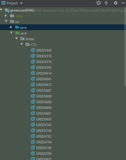 java question about project structure on intellij with
