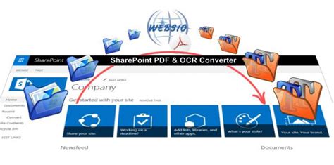 sharepoint pdf and ocr converter