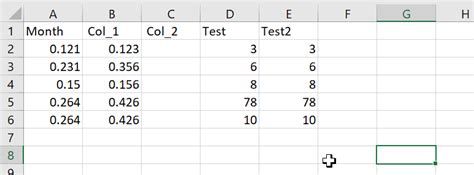 python append columns to pandas dataframe stack overflow