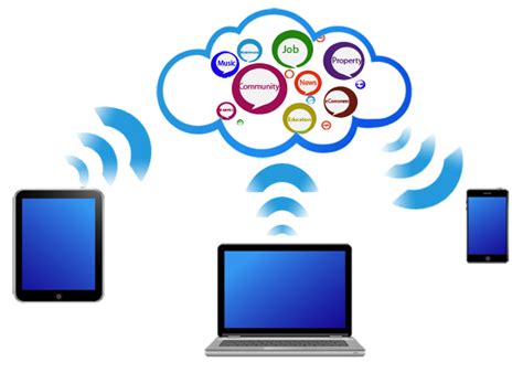 web development company in chennai india