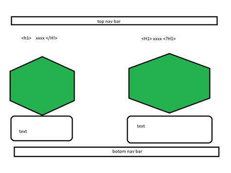 css float or position absolute i dont get it stack overflow