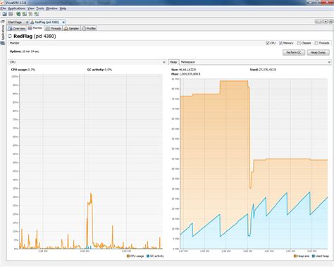 java extended jtextfield memory leak stack overflow