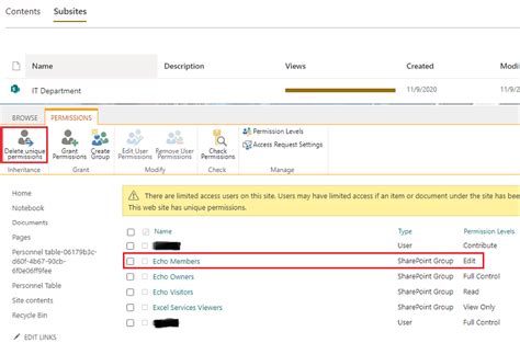 sharepoint online management shell powershell set spositegroup