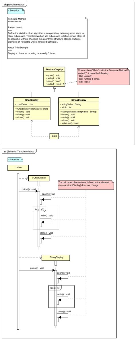 builder design pattern in java with example