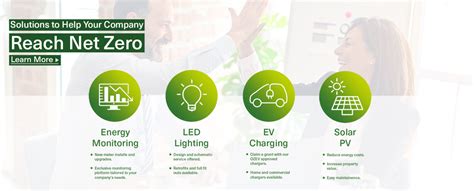 Green World Solutions