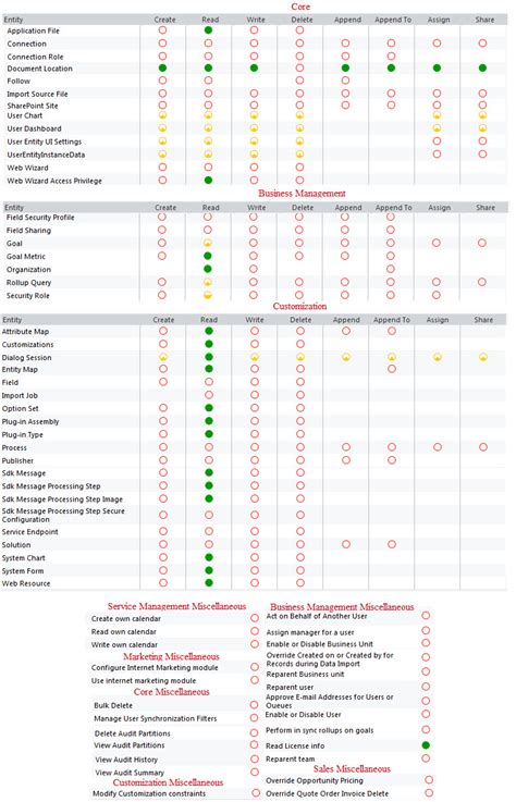 iexperpandcrm