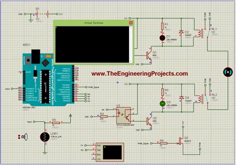 dc motor projects the engineering projects