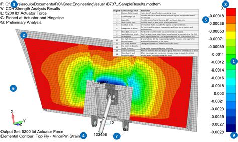 presenting fea results properly roulo consulting
