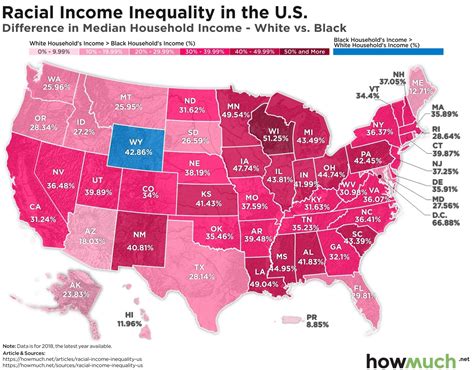Racial Demographics By State Map