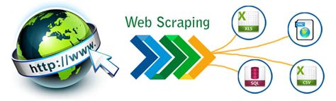web scraping vinsguru
