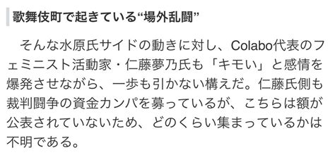 Colaboと仁藤夢乃さんを支える会を含むツイート ついふぁん！