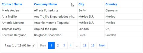 column resizing asp bootstrap controls devexpress documentation