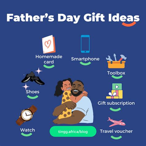 5 Ways To Celebrate Fathers Day This Year Tingg