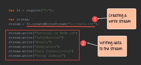 35 javascript write data to text file modern javascript blog