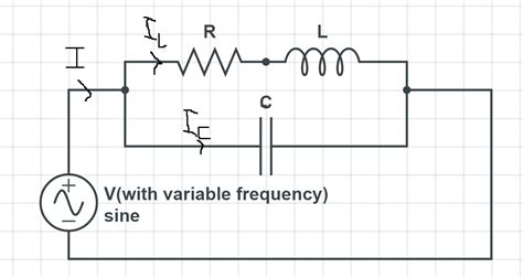 current through an inductor and resistor in series