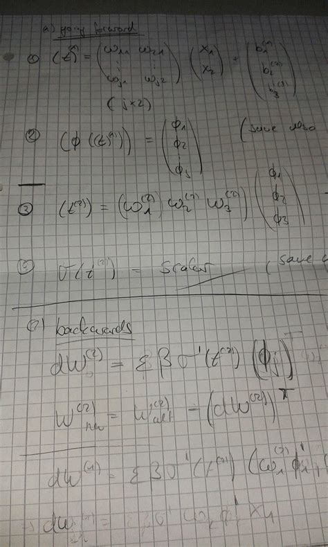 neural network in python decision classification always gives 0 5