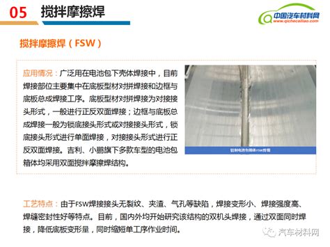【一文读懂】新能源汽车电池包壳体连接技术及供应链 新闻 新材料在线