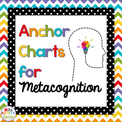 10 Anchor Charts For Metacognition The Krafty Teacher