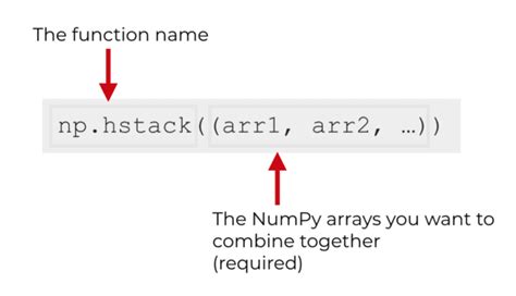 how to use numpy hstack r craft