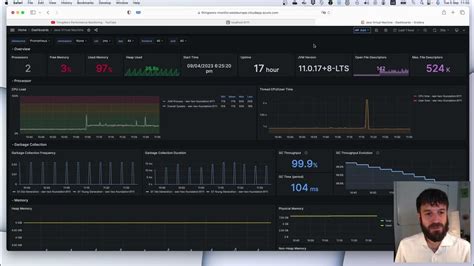 monitoring java applications with prometheus and grafana youtube