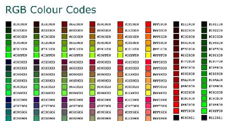 cheat sheets seo cms css html javascript php mysql