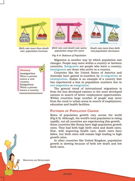 Ncert Book Class 8 Social Science Geography Chapter 6 Human Resources