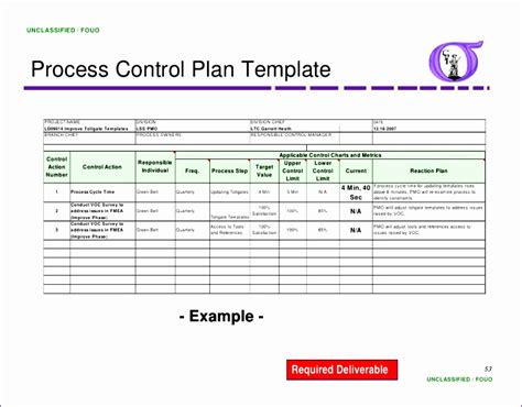 quality assurance template excel ~ excel templates