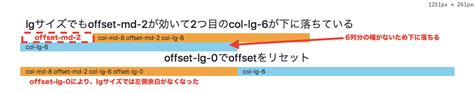 bootstrap4の使い方 ブートストラップの導入方法と基本を徹底解説！ webst8のブログ