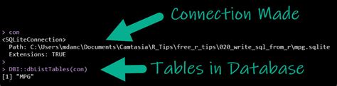 learn how to write sql from r r bloggers