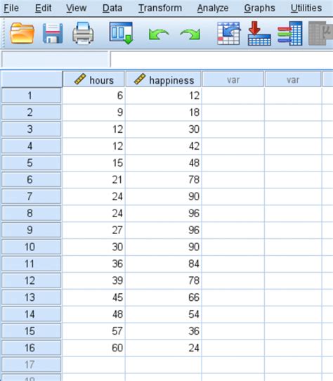 how to perform quadratic regression in spss statology
