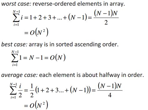 insertion sort best case slidesharedocs
