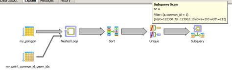 postgresql filter is applied after distinct on