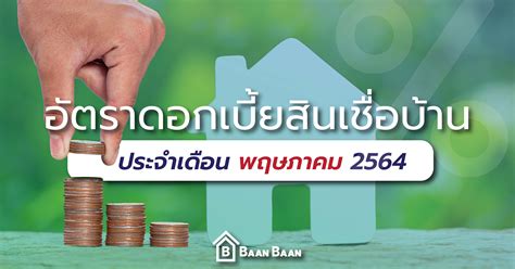 อัปเดตอัตราดอกเบี้ยสินเชื่อบ้าน เดือนพฤษภาคม 2564