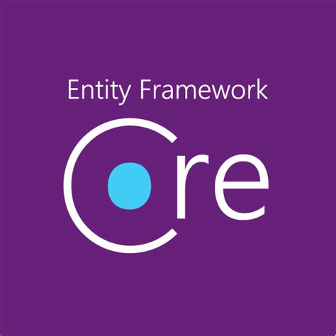 interception in entity framework core asp core
