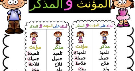 ورقة عمل المذكر والمؤنث للصف الاول