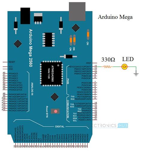 interfacing of arduino mega2560 with matlab for beginners
