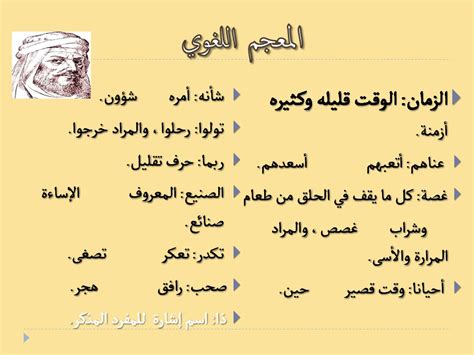 شرح قصيدة لوحة الزمن للمتنبي في اللغة العربية للصف التاسع