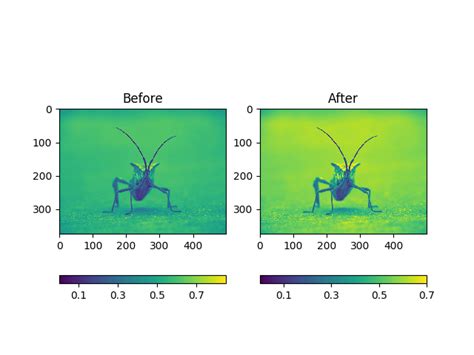 image tutorial — matplotlib 3 1 0 documentation