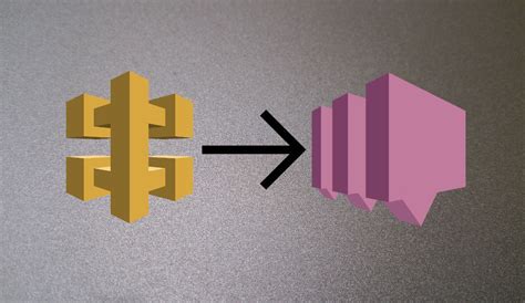 the why when and how of aws api gateway service proxies lumigo