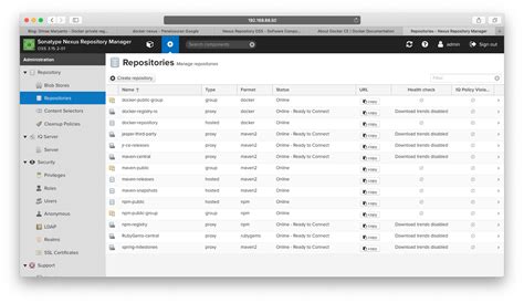 blog dimas maryanto docker private registry dengan nexus oss
