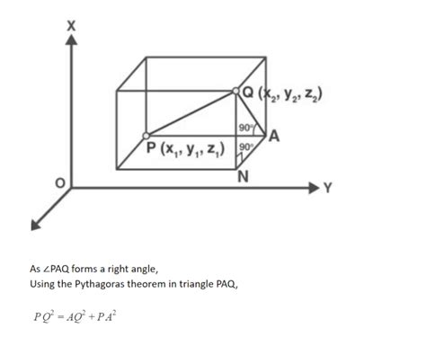 Cbse Class 11 Mathematics Distance Formula In 3d System