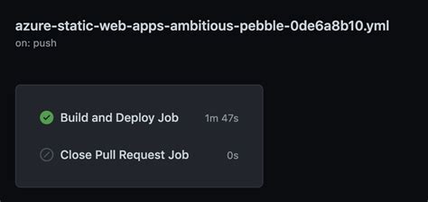 top 5 things an azure developer needs to know static websites pulumi