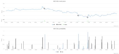 algorithmic trading python github quantum computing