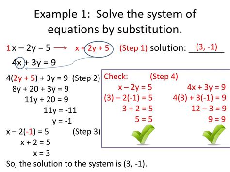 Ppt Substitution Method Powerpoint Presentation Free Download Id