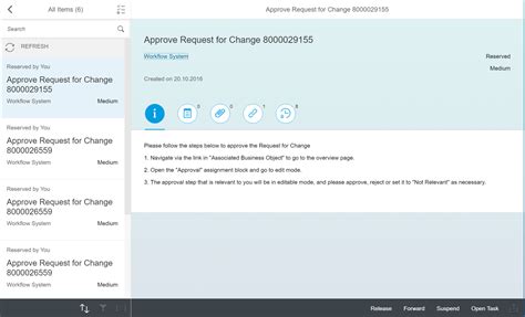 integration and usage of fiori my inbox with solution manager 7 2 sap